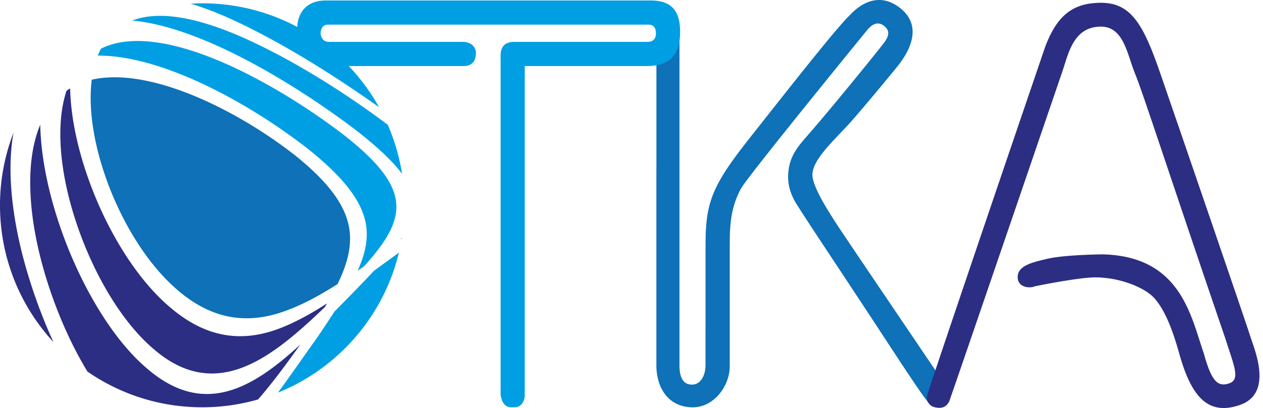 Financial Information Associate – FISD